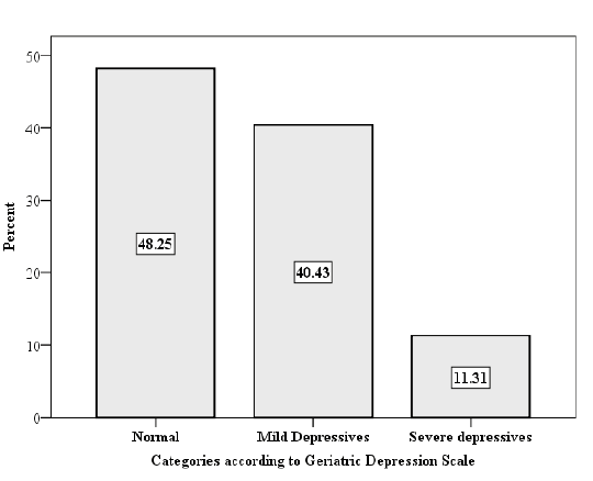 Psichologija | Psichologija