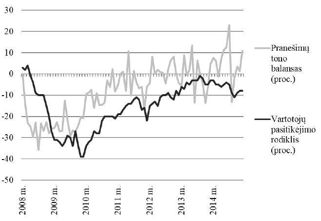 Taikomoji kalbotyra | Taikomoji kalbotyra